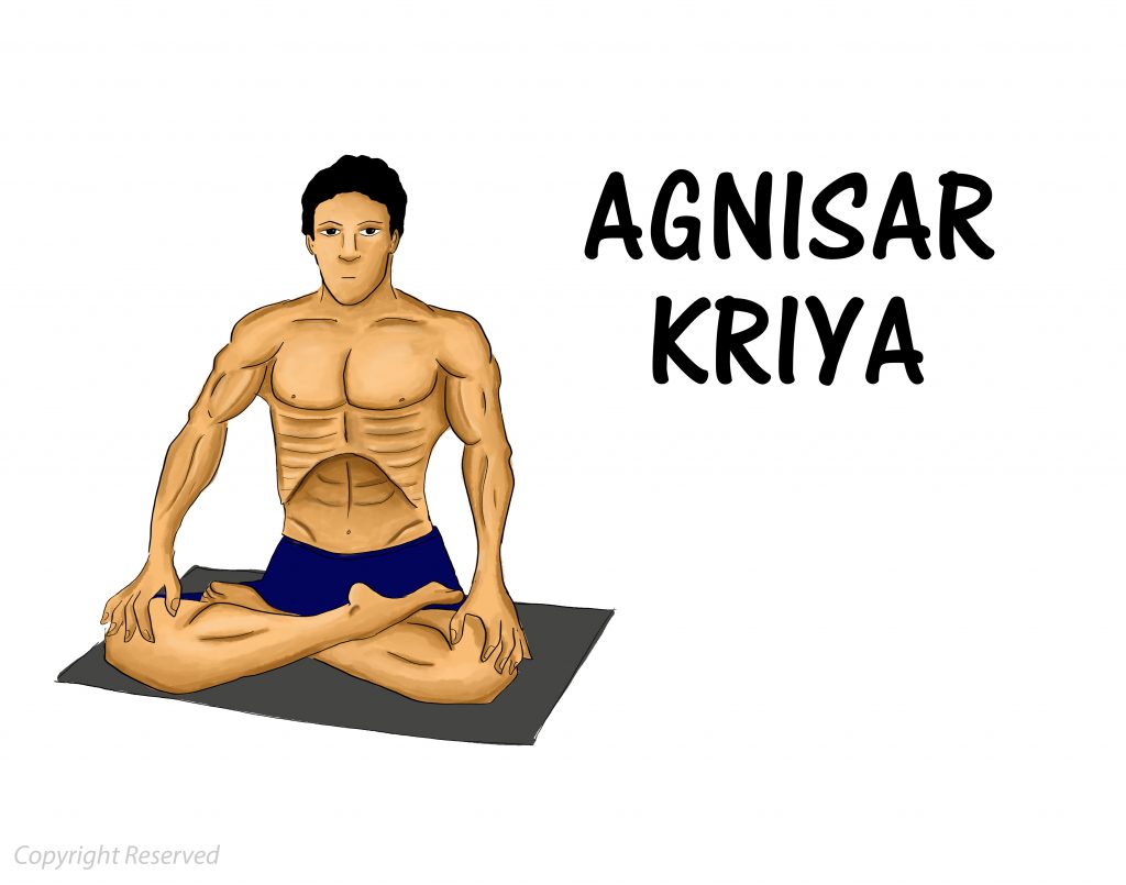 Precautions and contraindications associated with Agnisar Kriya ...
